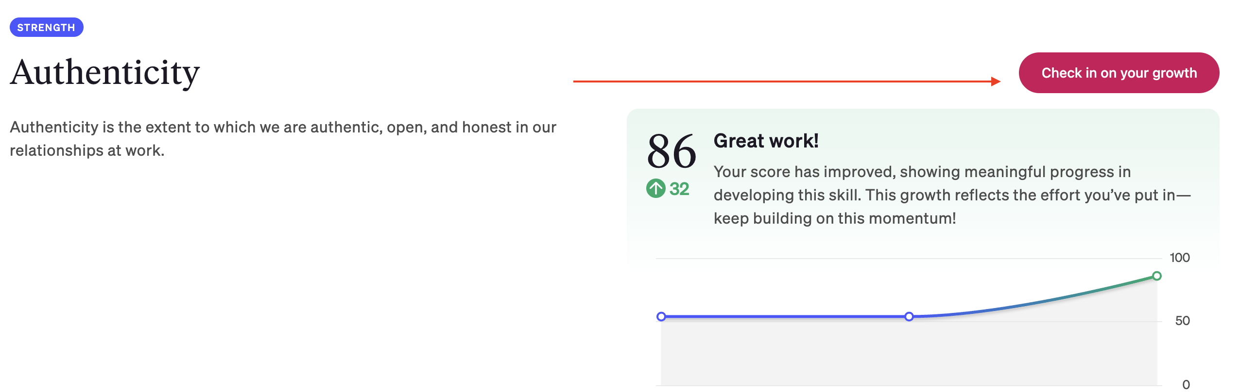 The Whole Person Assessment – BetterUp